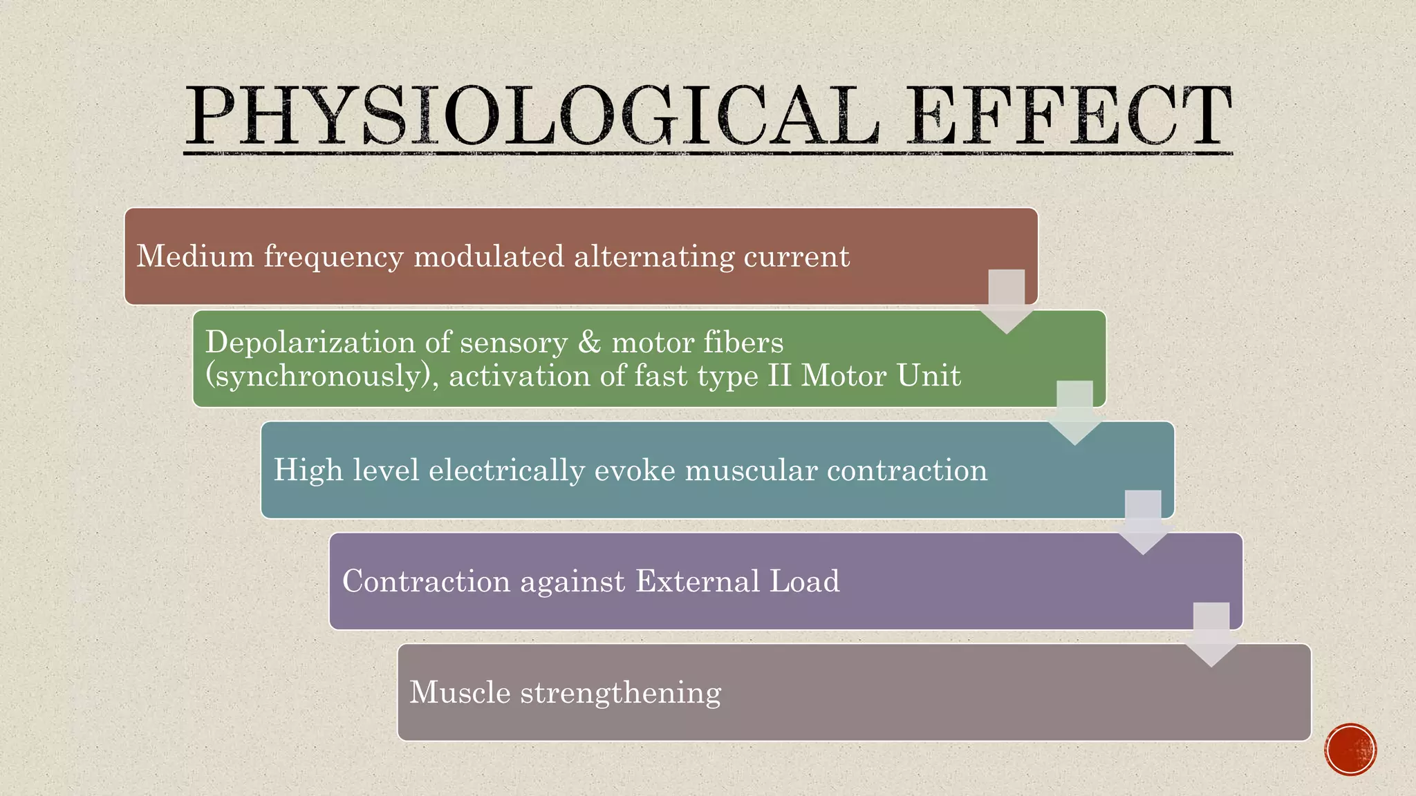 Russian current | PPTX | Dance and Electronic Music | Music