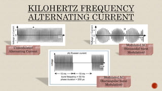 Russian current | PPTX