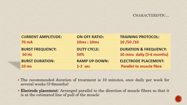 Russian current | PPTX | Dance and Electronic Music | Music