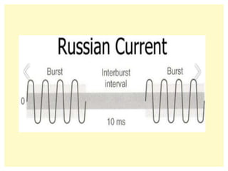 Russian currents | PPT