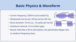 Russian Currents in Electrotherapy (Kots Current) | PPTX