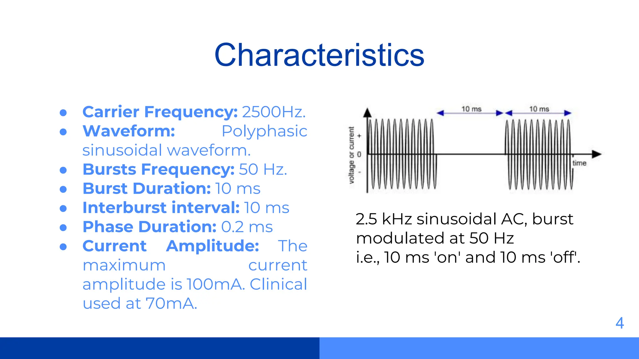 Russian Current / Burst Mode Alternating Current (BMAC) | PPTX