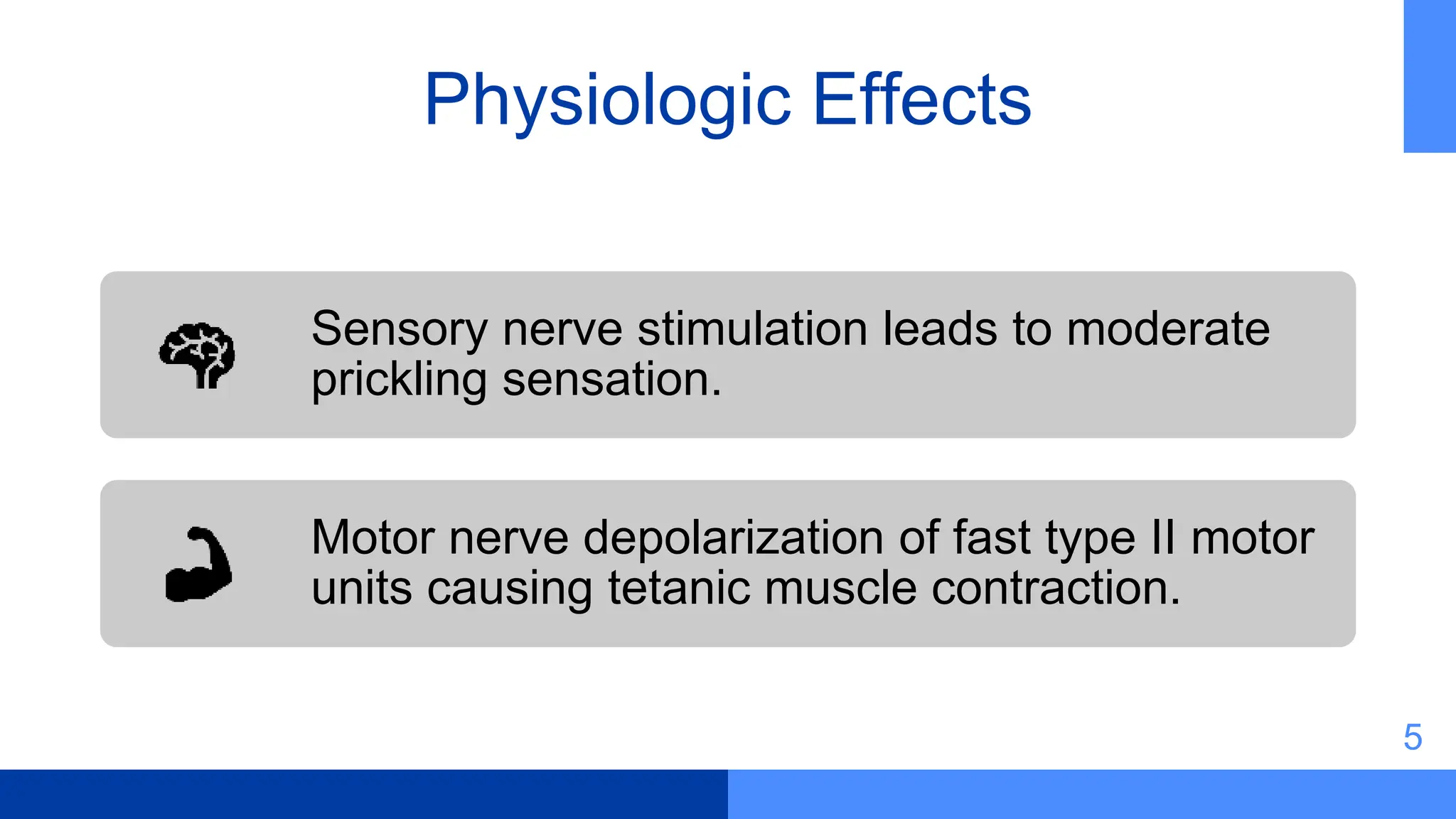 Russian Current / Burst Mode Alternating Current (BMAC) | PPTX