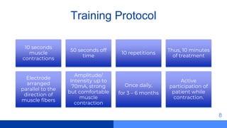 Russian Current / Burst Mode Alternating Current (BMAC) | PPTX