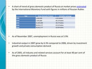 Russian economy | PPT