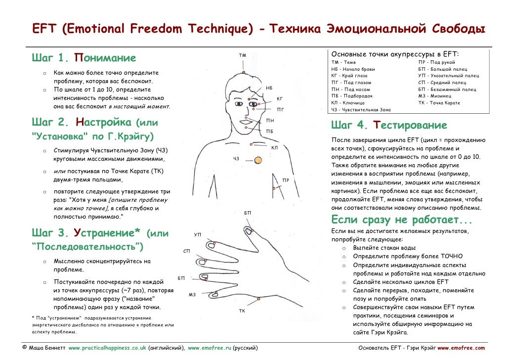 Схема по EFT на русском языке