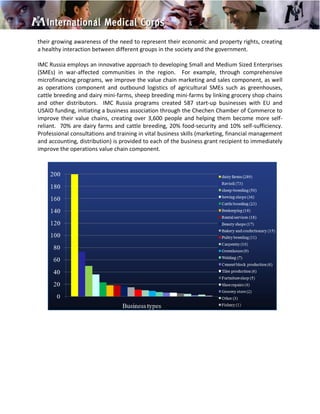Russian Federation Cape Statement | PDF