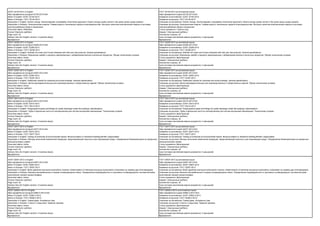 Russian gost standards in english translations (catalog russian english ...