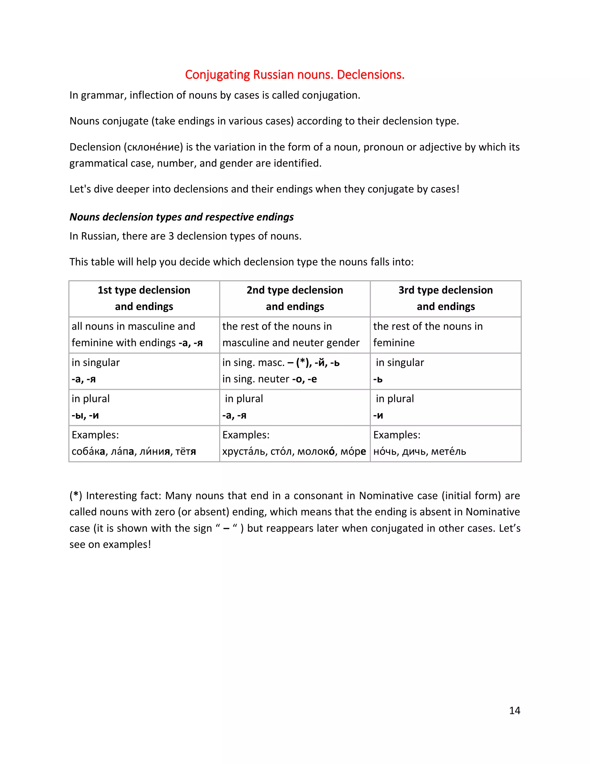 Russian Grammar Book (free extract) | PDF