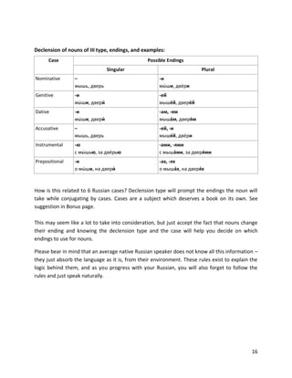 Russian Grammar Book (free extract) | PDF