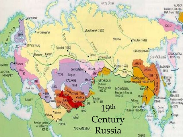 Russian History Part 2, Class 2 | PPT