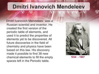 Russian inventors | PPT | History | Genres