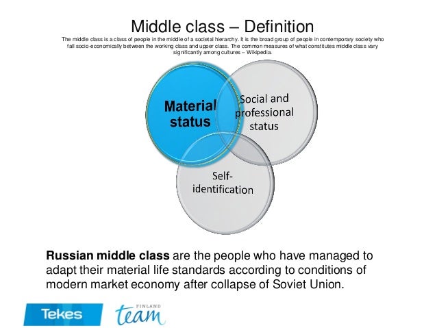 Future of Russian Middle Class