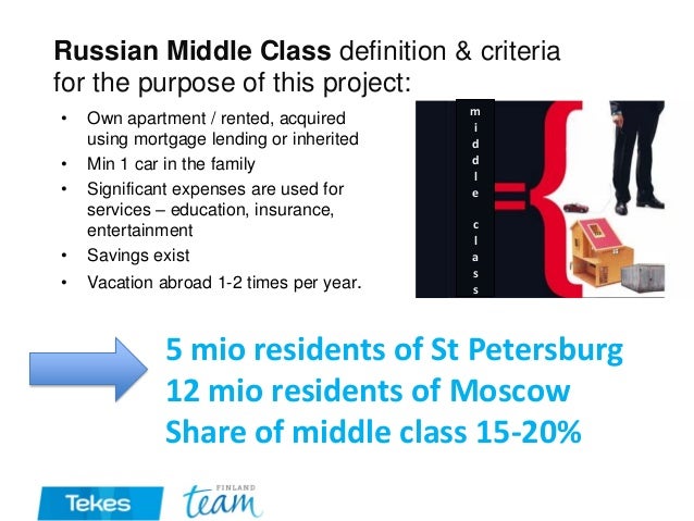 Future of Russian Middle Class