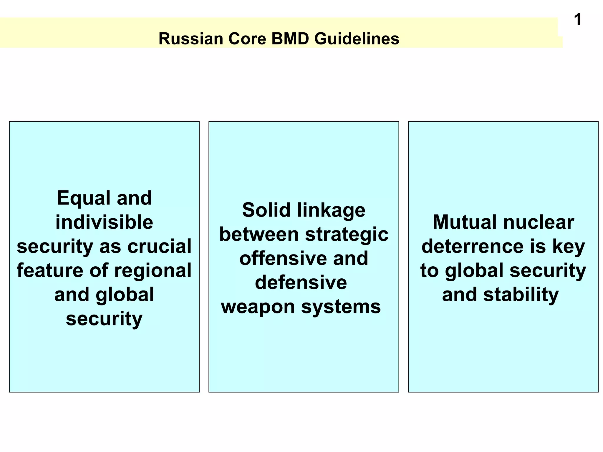 Russian MoD views on NATO missile defence in Europe | PPT