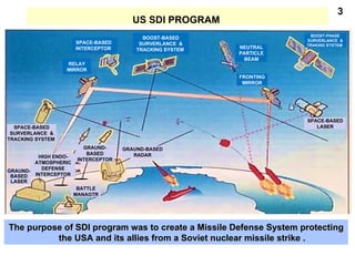 Russian MoD views on NATO missile defence in Europe | PPT | Arms ...