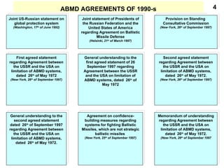Russian MoD views on NATO missile defence in Europe | PPT | Arms ...