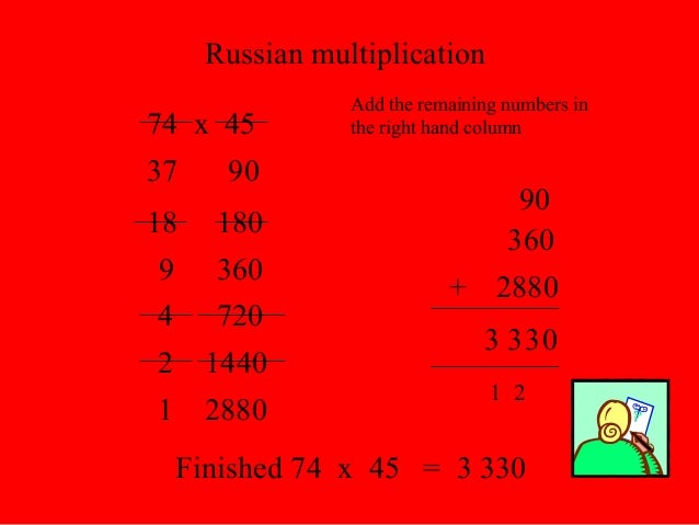 Russian Multiplication Steps _ russian multiplication – SSMSR