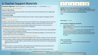 Russianmusicgenre | PPTX | Musicals | Genres