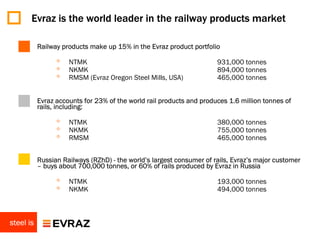 Russian railways conference | PDF