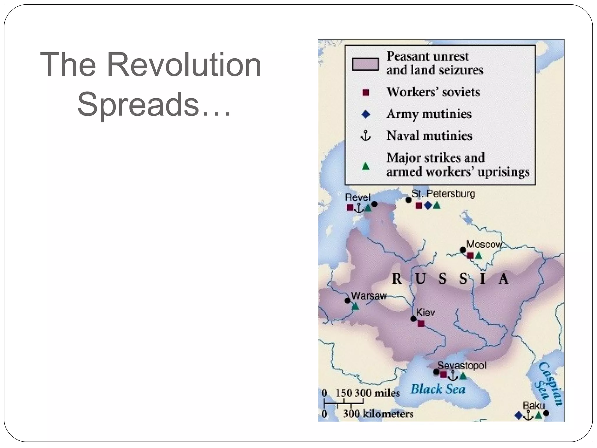Russian revolution | PPT