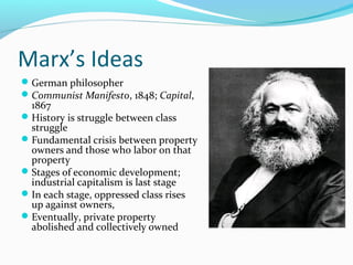 Russian revolution | PPT