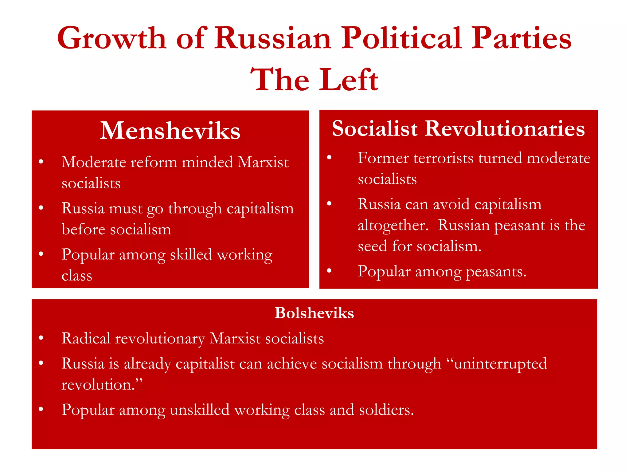 Russian Revolution, 1917 | PPTX