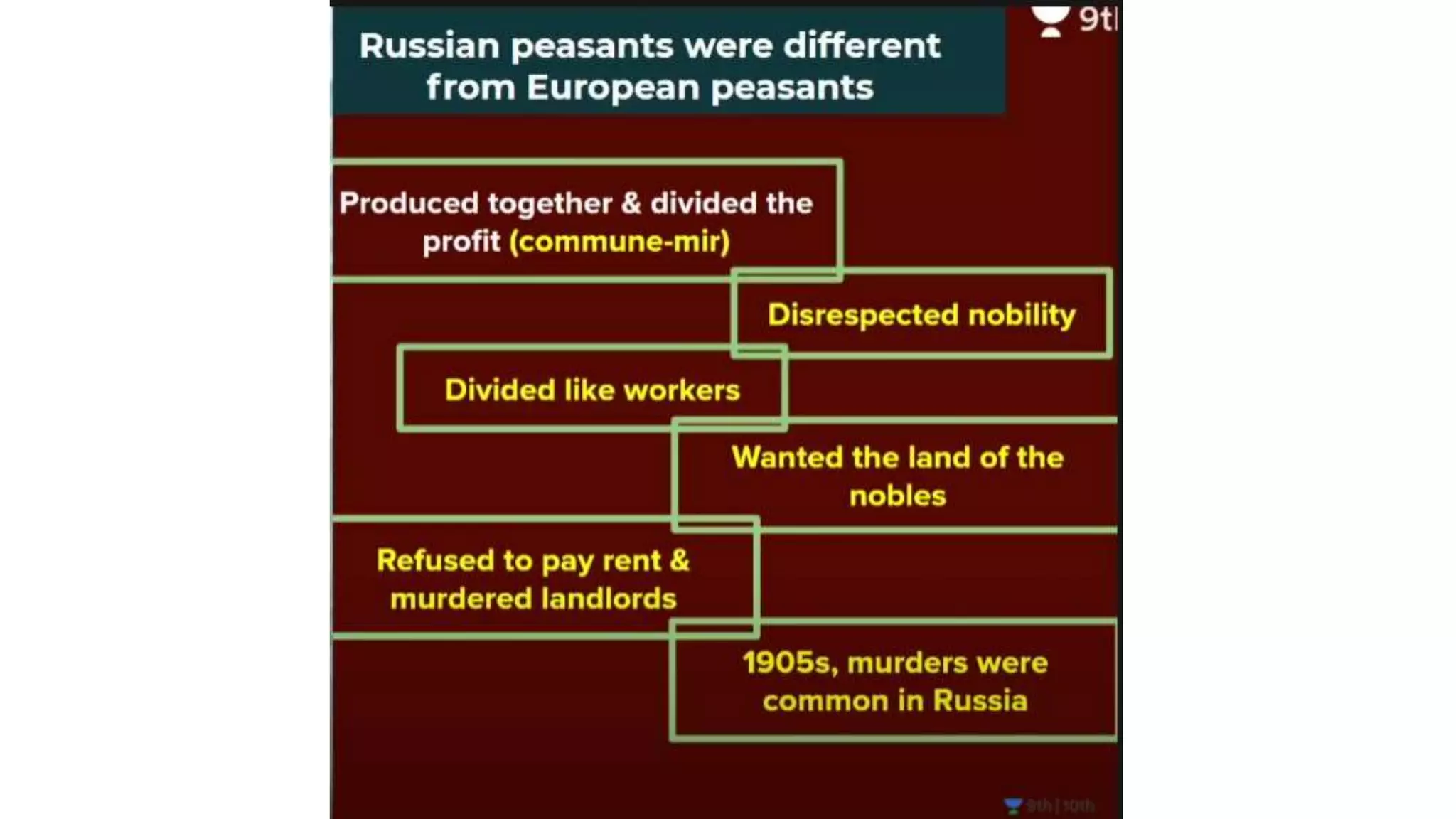 Russian revolution class 9 | PPTX