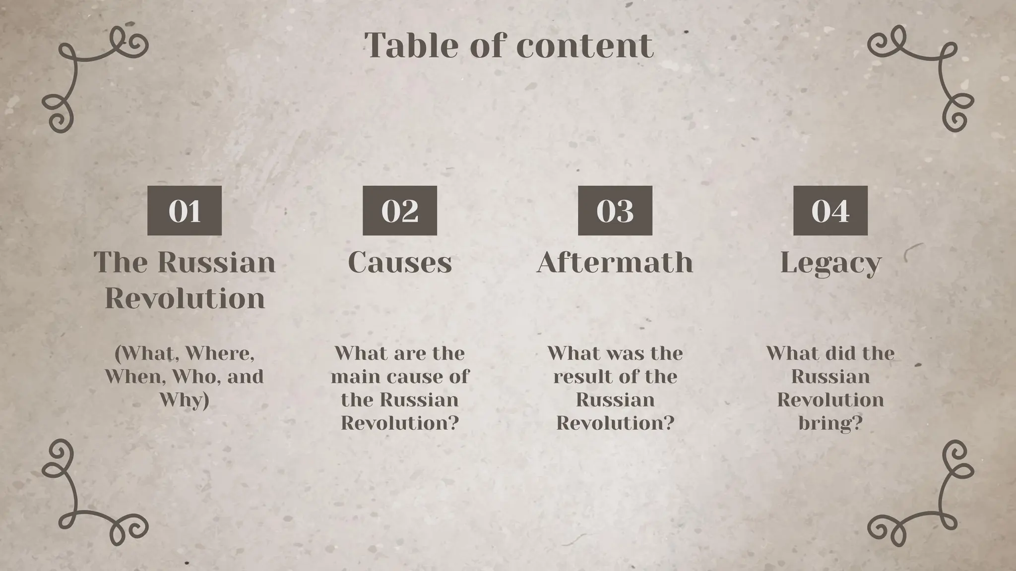 Everything About The Russian Revolution.pdf
