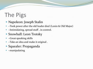 Russian revolution and animal farm | PPTX