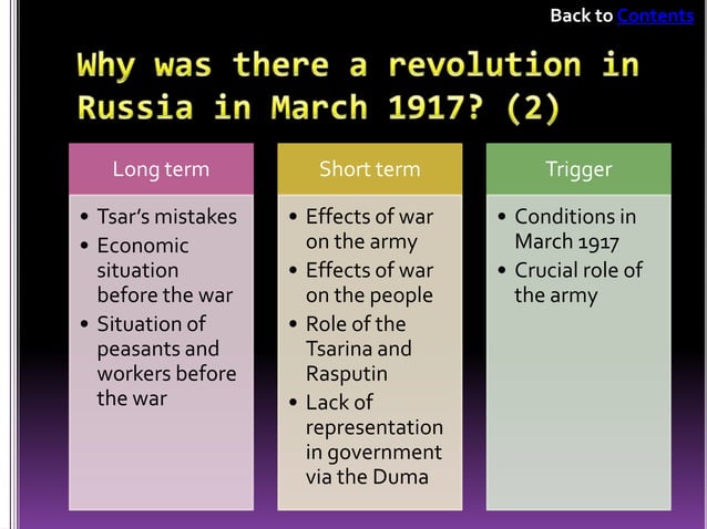Russian revolution essay plans | PPTX