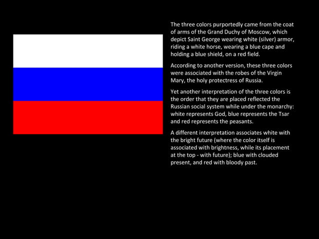 Russian Revolution Vocabulary | PPT