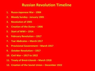 Russian Revolution Vocabulary | PPT
