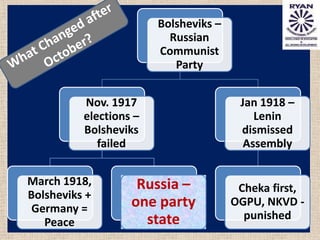 Russian revolution IV | PPT