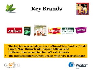 Russian tea market presentation ita 2011 (1) | PPTX