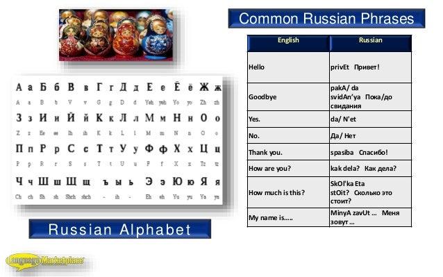 Russian translation english - fityedu