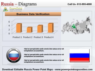 Russia Powerpoint Background Maps | PPTX