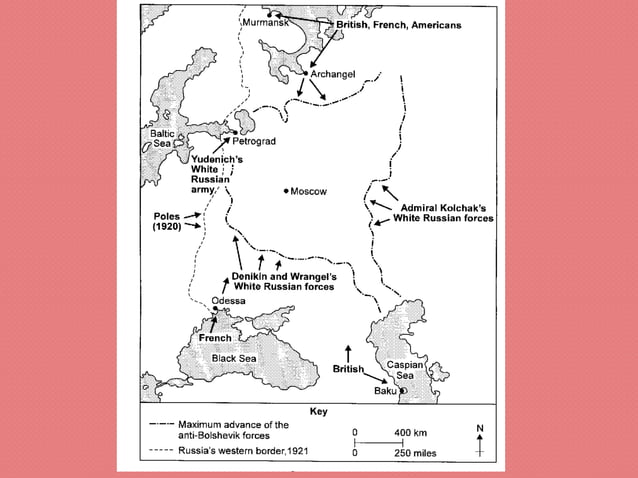 Russian Revolution (1917-1921), a presentation | PPT