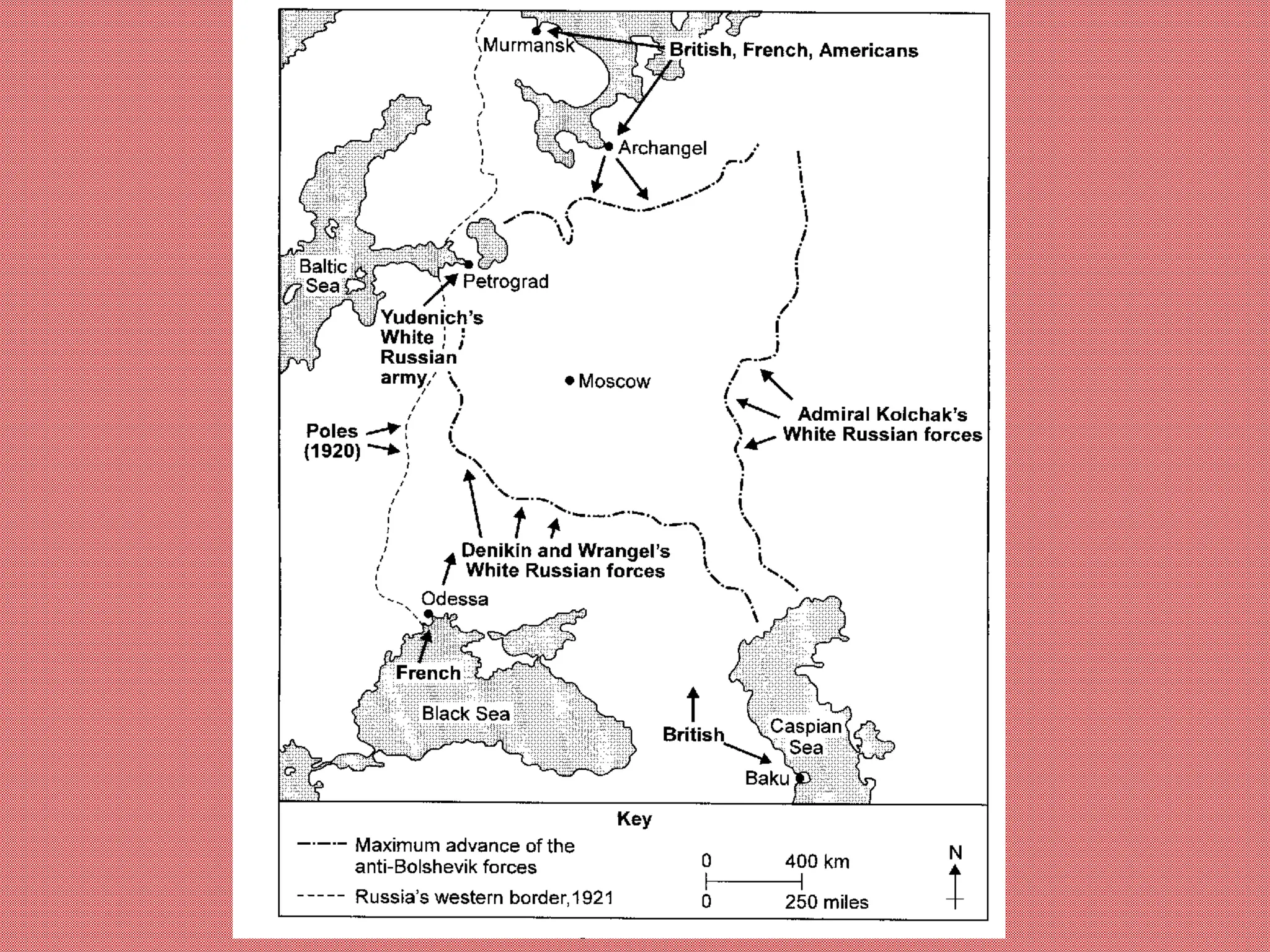 RUSSIA Revolution for freedom and corp.. | PPT
