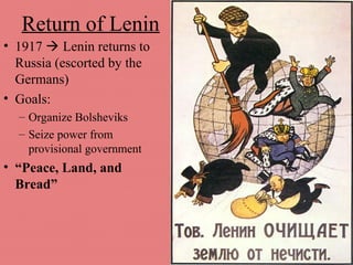 RUSSIA Revolution for freedom and corp.. | PPT