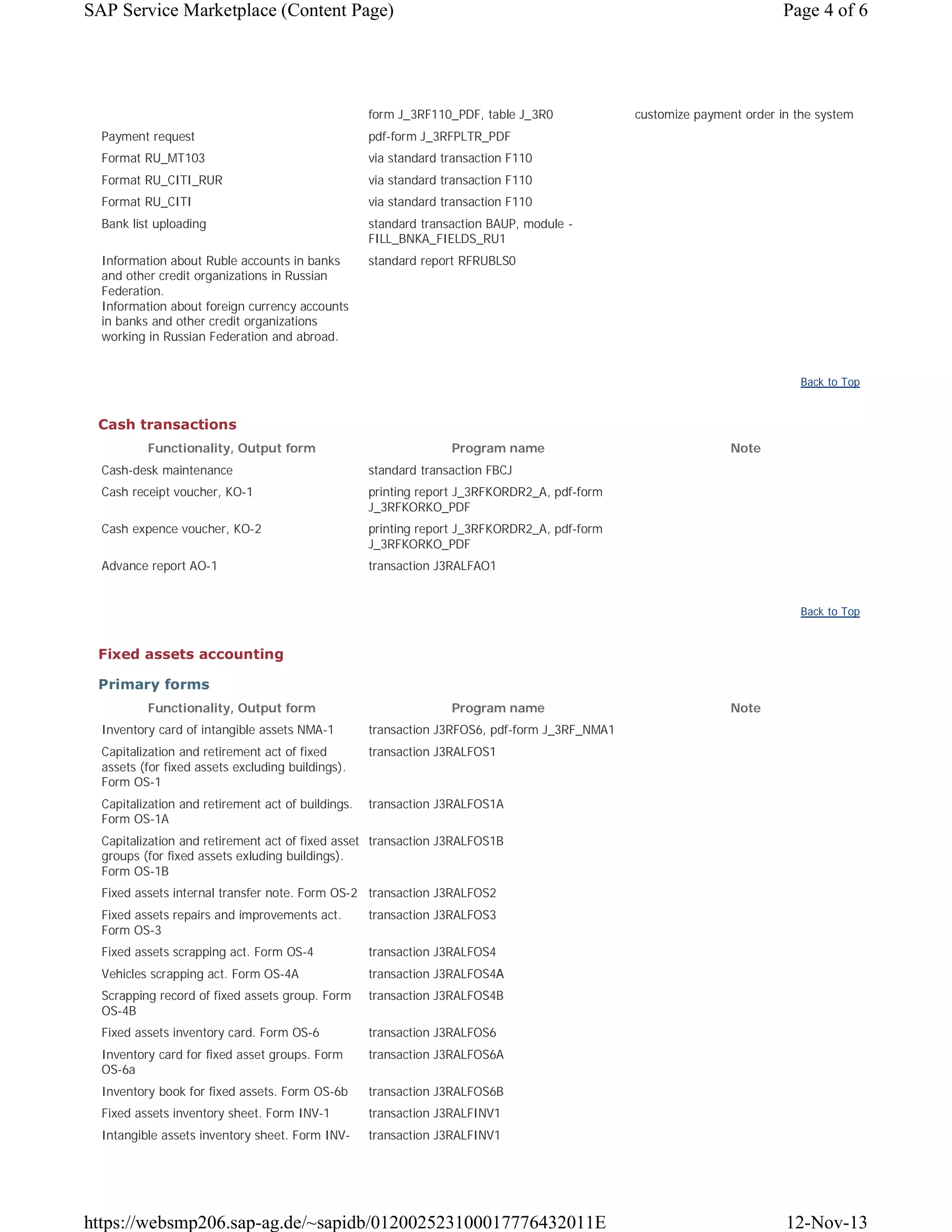 Russia sap standered report 12 nov 2013 | PDF