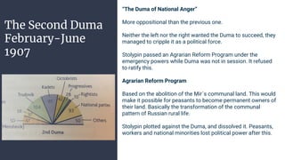 Russia's Political Parties and Dumas | PDF