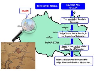 Russia tatar | PPTX
