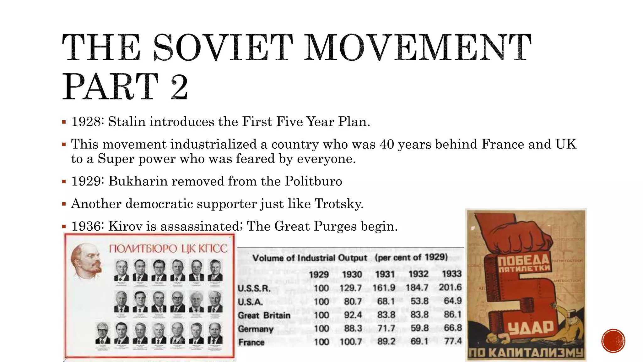 Russia timeline | PPTX