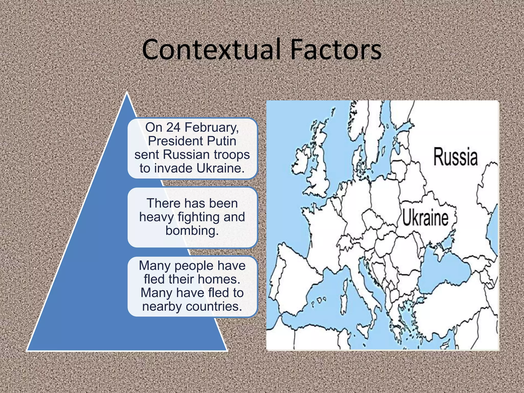 Russia Ukraine war analysis.pptx