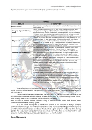 Russia Ukraine war Cyberspace operations (2022-2024) | DOCX
