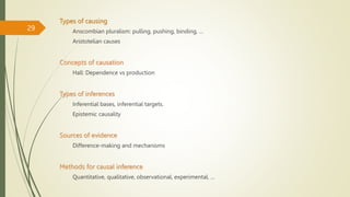 Causal pluralism and public health | PPT