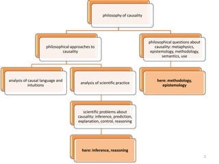 Causal assessment and the question of stability | PPT