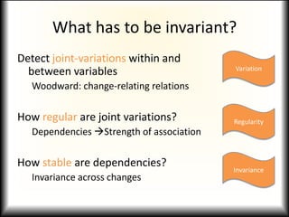Russo invariance-spsp | PPTX