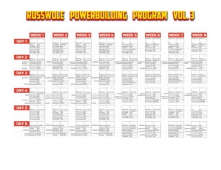 Russwole Powerbuilding Program Volume 3.pdf